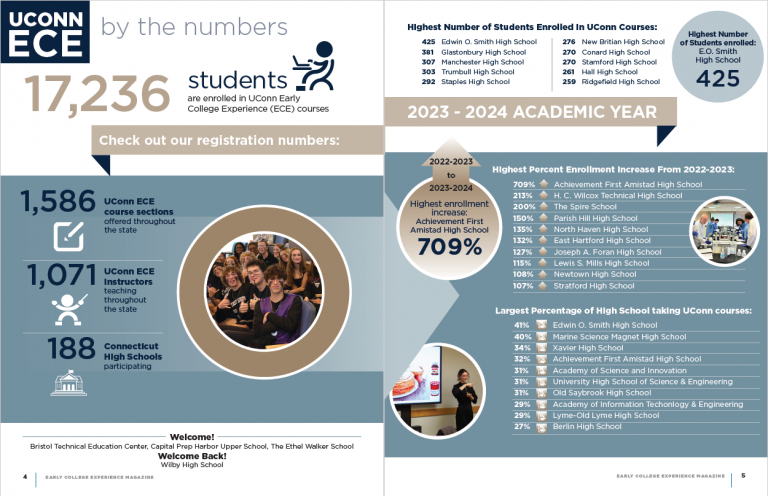 Numbers | UConn ECE Magazine | UConn Early College Experience ...